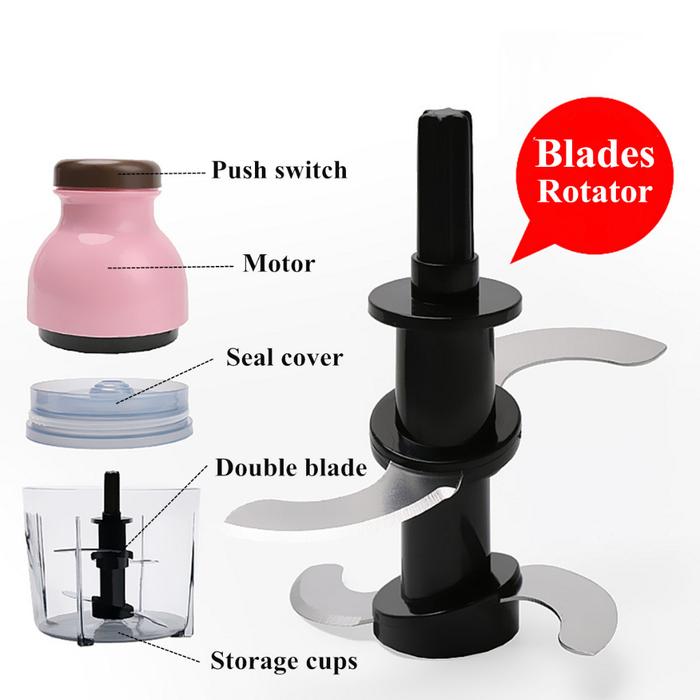 Jual Blender Mini Chopper Portable / Coper Blender Murah Plastik ...