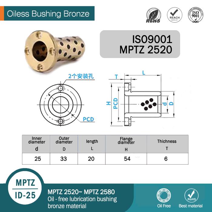Jual Bushing Oiless MPTZ ID = 25mm Oil-free/ self-lubricating graphite ...