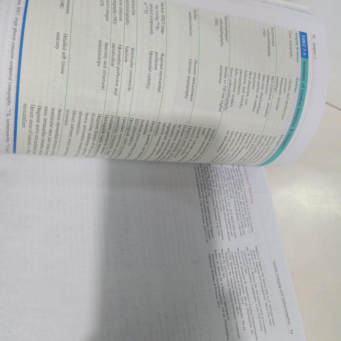 Jual Pathophysiology Of Heart Disease Leonard S. Lily 6th Full Color Di ...