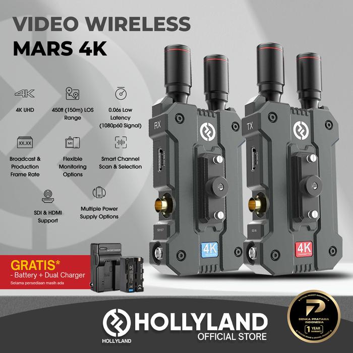 Promo Hollyland MARS 4K 450ft 4K UHD Wireless Video Transmission Cicil 0% 3x - Jakarta Pusat ...