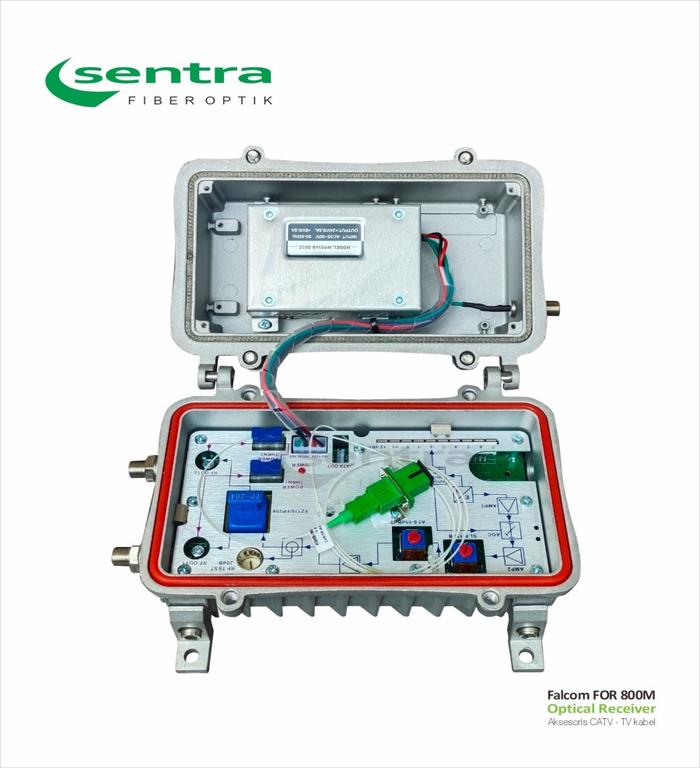 Jual NODE OUTDOOR 2 WAY FOR 800M OPTICAL RECIEVER CATV FALCOM TECHNOLOGY - FC/APC - Kota ...