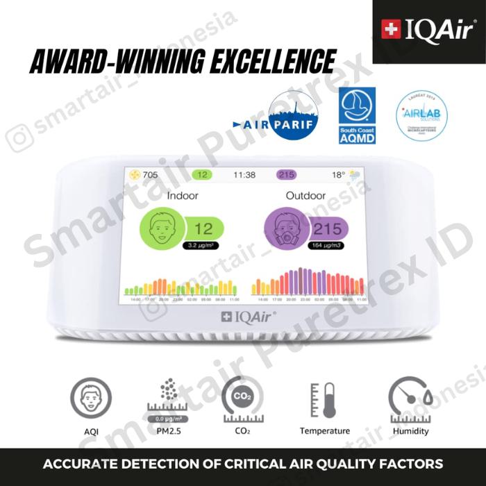 Jual IQAir AirVisual Pro Indoor Sensor Air Quality Monitor - Jakarta ...
