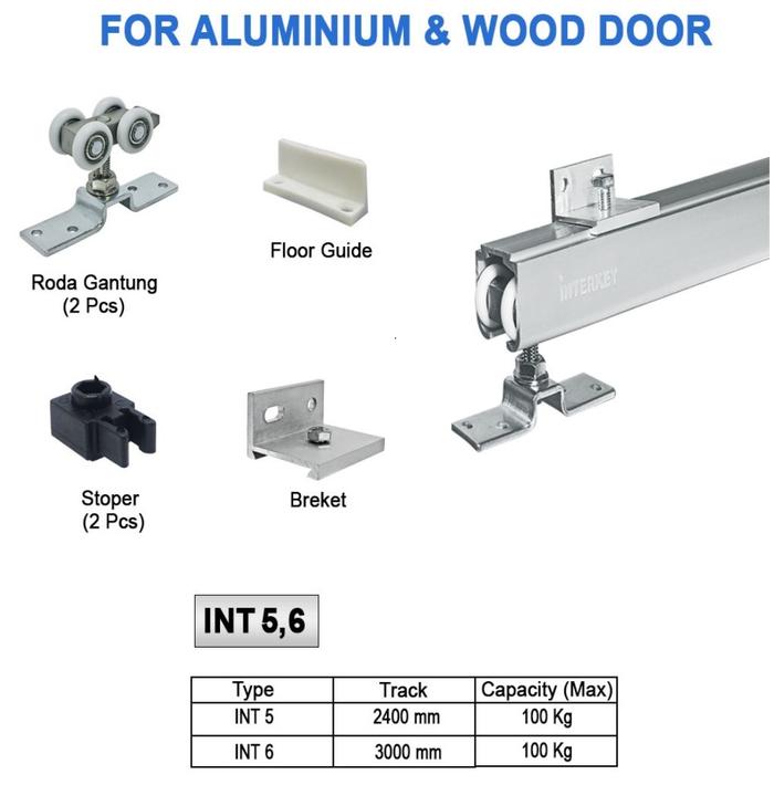 Jual Rel Sliding Pintu Geser 300 Cm Rail Pintu Geser Sliding 3 Meter 300Cm - Jakarta Barat ...