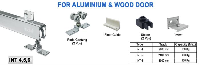 Jual Rel Sliding Pintu Geser 240 Cm Sliding Rail Set Pintu Geser ...
