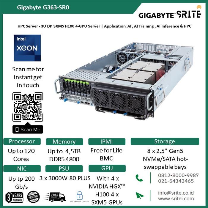 Jual Gigabyte GPU Server Gen 4 Intel Sapphire 2U 4 NVIDIA HGX H100 SXM ...