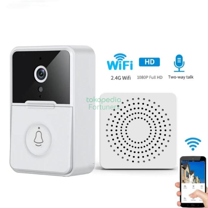 Jual Smart Door Mini Doorbell / Tuya Wifi Mini Doorbell Smart Video ...