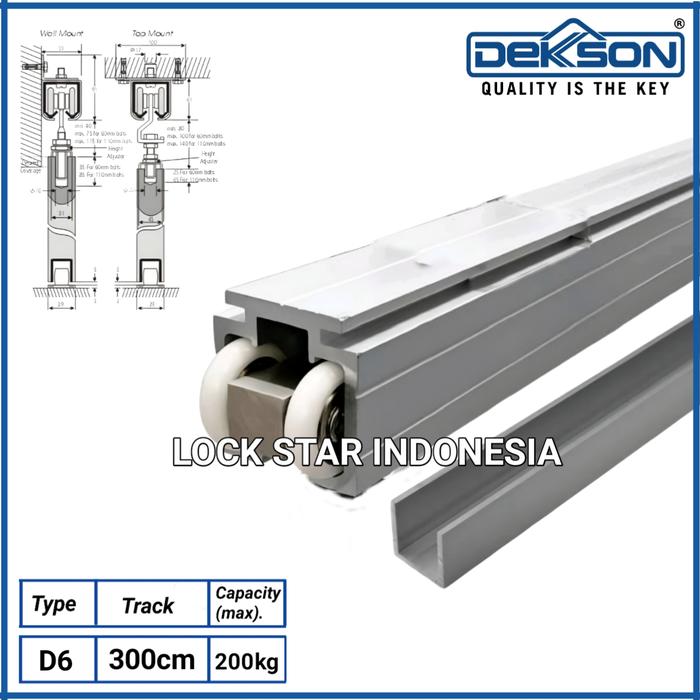 Jual REL PINTU LIPAT DEKSON 7166 2METER TRACK ALUMINIUM FOLDING DEKKSON ...