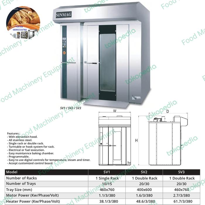 Jual Rotary Oven Kapasitas Pabrik Industri Roti Kapasitas Troli 36 ...