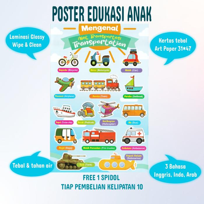 Jual READY POSTER EDUKASI BELAJAR ANAK MAINAN ANAK TEBAL LAMINASI ...