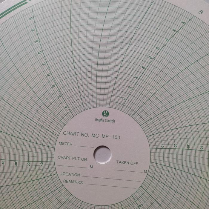 Jual Paper Chart Barton MP 100 - Jakarta Timur - Valve & Instrument ...