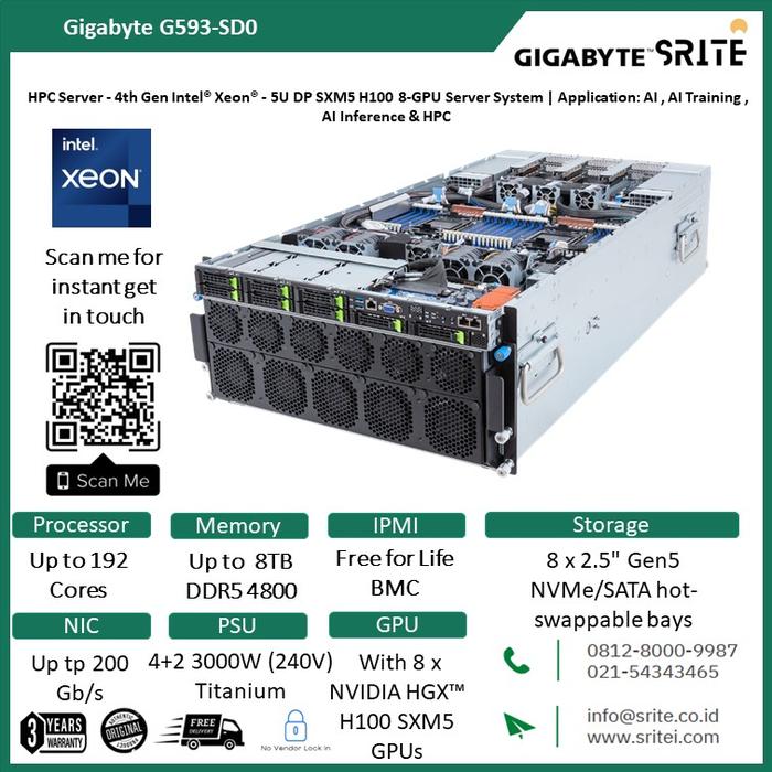 Jual Gigabyte GPU Server Gen 4 Intel 5U NVIDIA HGX H100 SXM 5 GPUs G593-SD0 - Jakarta Barat ...