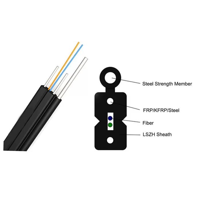 Jual Kabel Precon Fo Fiber Optic 2 Core Sc Upc Outdoor 100m 150m 200m ...