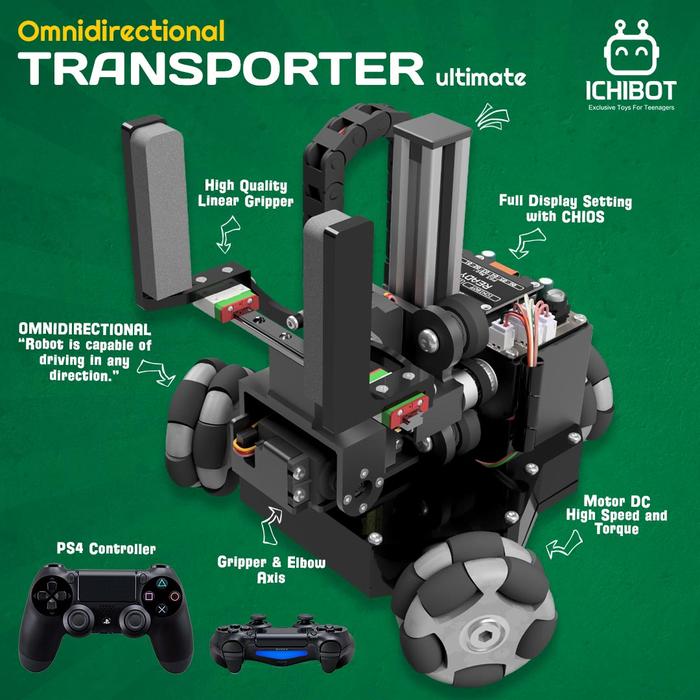 Jual Robot Transporter Omnidirectional Omni Linear Gripper Stick PS4 ...