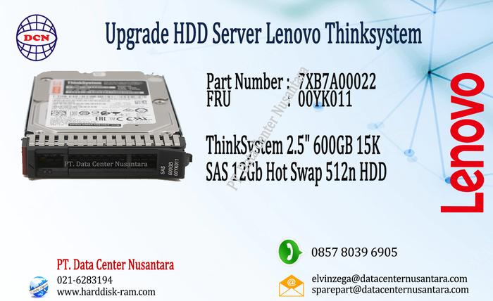 Jual 7XB7A00022 | ThinkSystem 2.5" 600GB 15K SAS 12Gb Hot Swap 512n HDD ...