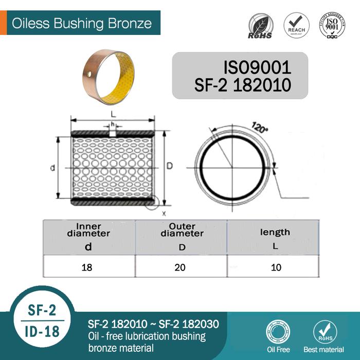 Jual SF2 ID = 18mm Oil-free/self-lubricating bushing copper bearing - SF2 - 18*20*10 - Kota ...