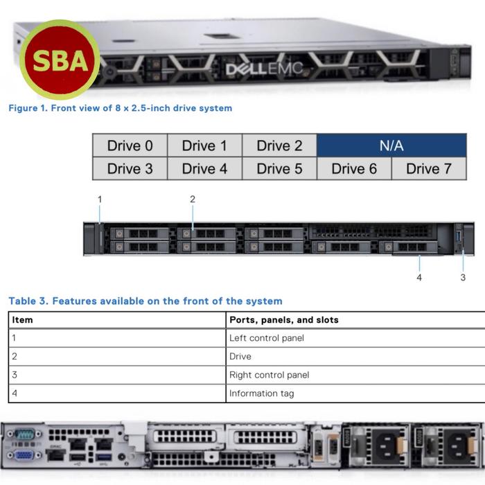 Jual Dell PowerEdge R350 Xeon E-2334G 16GB 1.2TB SAS 2.5" - Jakarta ...