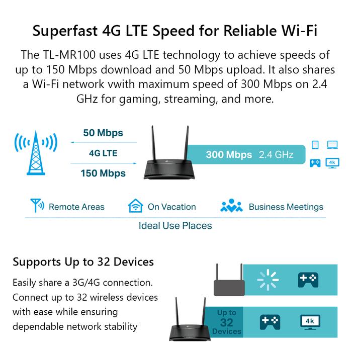 Jual Tp-link Tl-mr100 4g Lte Router 300 Mbps Wireless N 4g Router Mr100 ...