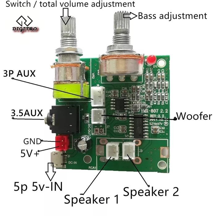 Jual Digital Audio Amplifier Board 5V 20W 2.1 Channel Subwoofer 3D ...