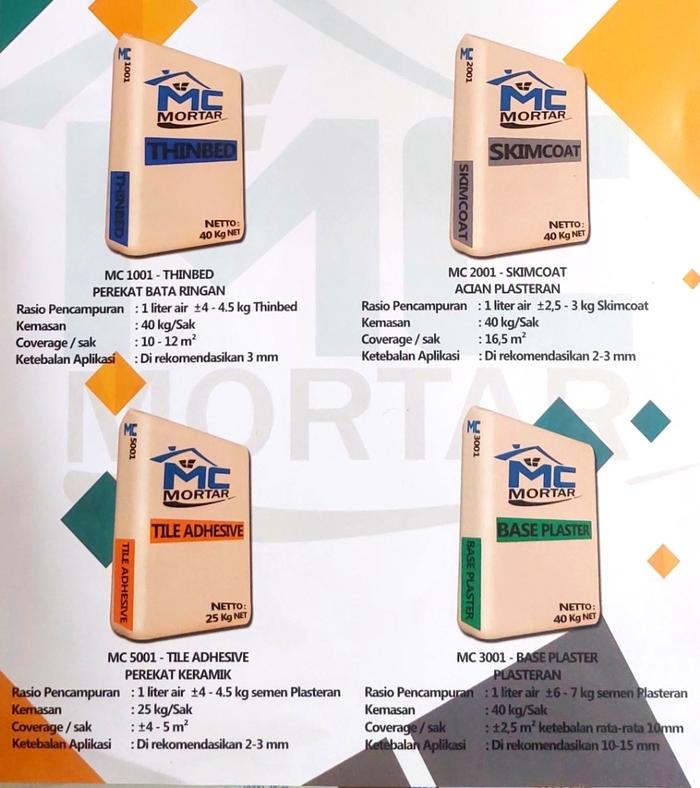 Jual MC MORTAR MC 2001 SKIMCOAT ACIAN PLESTERAN 40 KG - Kota Tangerang - Sinar Abadi Tangerang ...