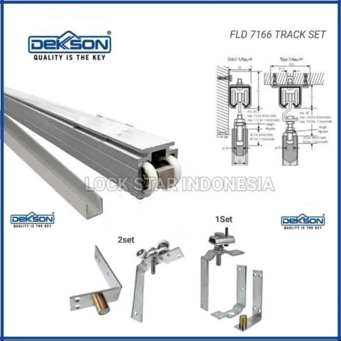 Jual RELL PINTU LIPAT DEKSON PAKET LENGKAP INCLUDE RODA - 2Meter ...