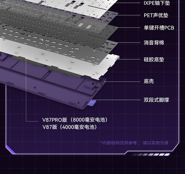 Jual Vgn V87 Mda Wireless Gasket Mount Hotswappable Mechanical Keyboard ...