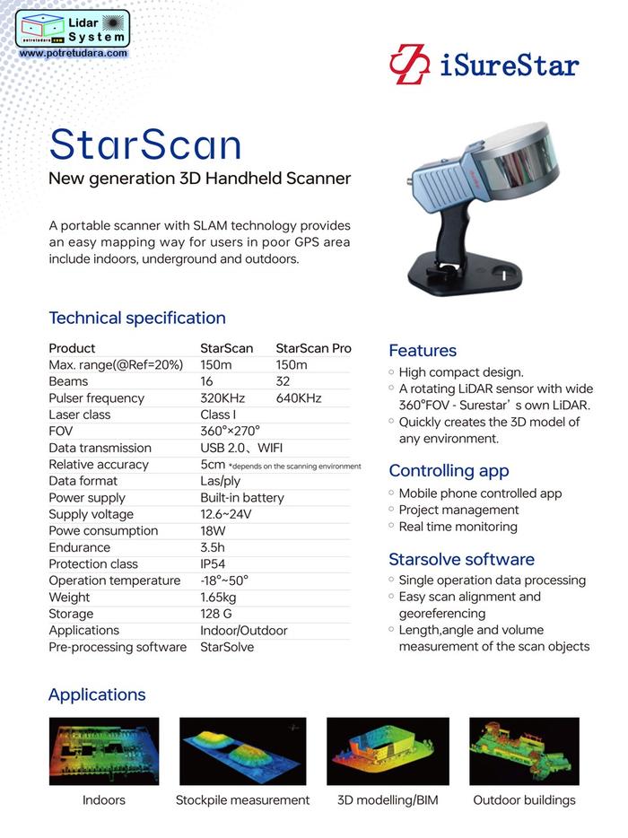 Jual Lidar HANDHELD STARSCAN V2.2 Lidar SLAM dengan Software - Kota ...