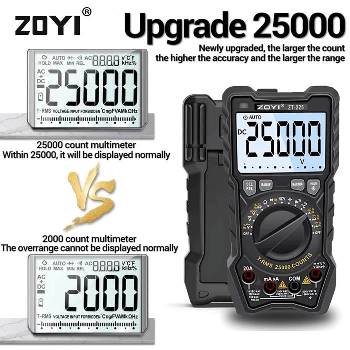 Promo ZOYI ZT-225 Digital Multimeter T-RMS 25000 Counts Continuity Diode Cicil 0% 3x - Kab ...