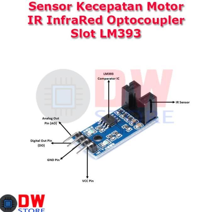 Jual MOTOR SPEED SENSOR MODULE/ MODUL KECEPATAN SLOT OPTOCOUPLER ...