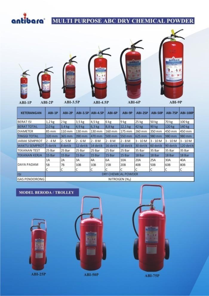 Jual APAR ABC Dry Chemical Powder 25 Kg (Trolly), Antibara ABI-25P ...