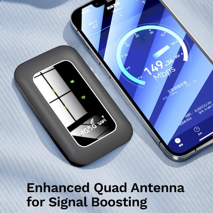 Jual Router Wifi 4g Lte Wireless 5g Mini Modem 150mbps Sim Card ...