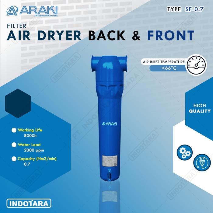 Promo Filter Kompresor / Araki Filter Air Dryer Back and Front - 3.5 ...