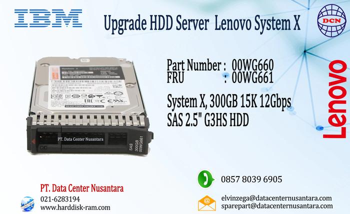 Jual 00WG660 | Lenovo 300GB 15K 12Gbps SAS 2.5 G3HS HDD - Jakarta Pusat ...