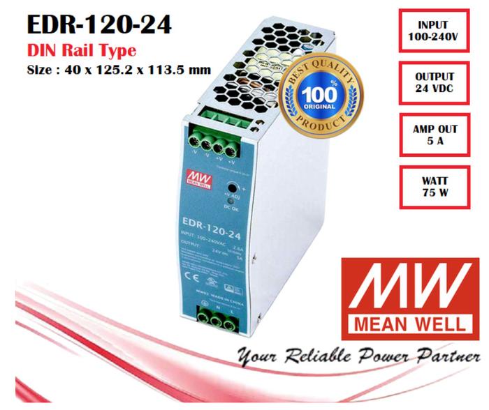 Jual EDR-120-24 DIN RAIL POWER SUPPLY MEAN WELL 5A 24VDC - Jakarta ...