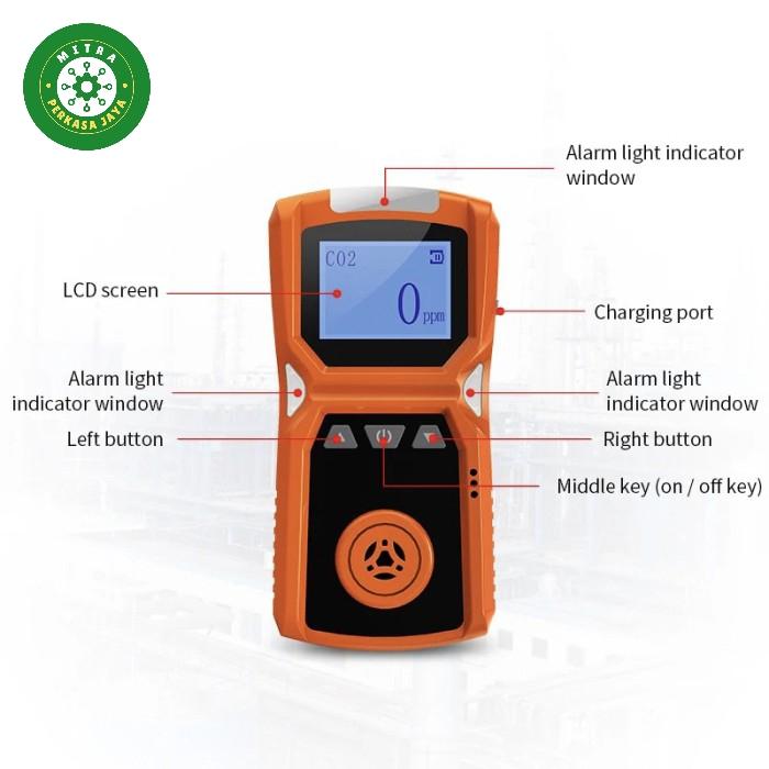 Jual SO2 Sulfur Dioxide Gas Detector HIROKA Leak Monitor Tester Meter ...