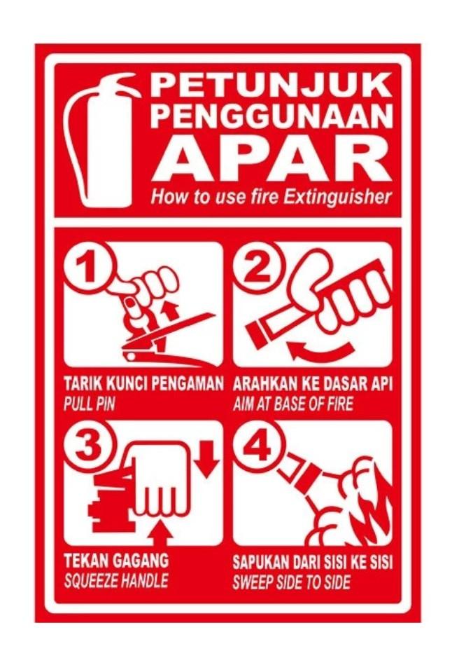 Jual STIKER VINYL CARA PENGGUNAAN APAR SIGN RAMBU K3 Uk. 20 x 30 CM ...