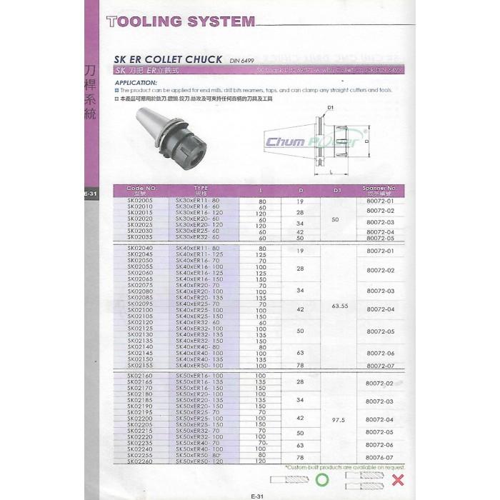 Jual Arbor SK40-ER40-100L DIN 69871-A Yeong Yih Made In Taiwan - Jakarta Barat - SENTOSA MANDIRI ...