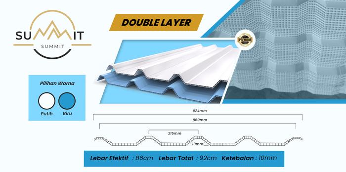 Jual ATAP DOUBLE LAYER UPVC SUMMIT ROOF TIPE 860 - PUTIH DOFF, 5 METER ...
