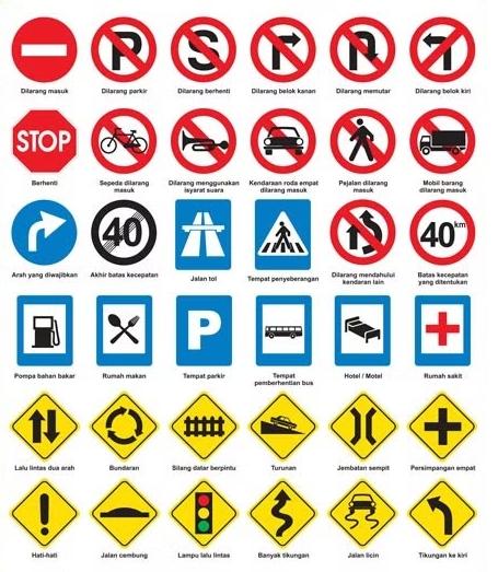 Jual Rambu lalu lintas Papan Aluminium Penanda Peringatan Parkir ...