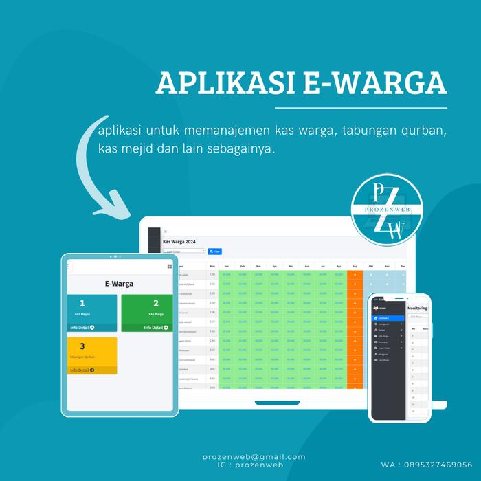 Jual Aplikasi Manajemen Kas dan Keuangan Perumahan Berbasis Web - Kab. Garut - Premium WebApp ...