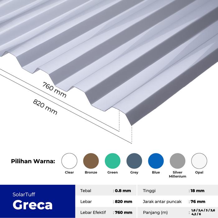 Jual Atap Polycarbonate Solartuff Jenis Gelombang Greca - Silver ...