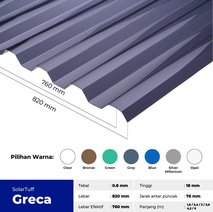 Jual Atap Polycarbonate Solartuff Jenis Gelombang Greca - Abu-abu, 4.2 ...
