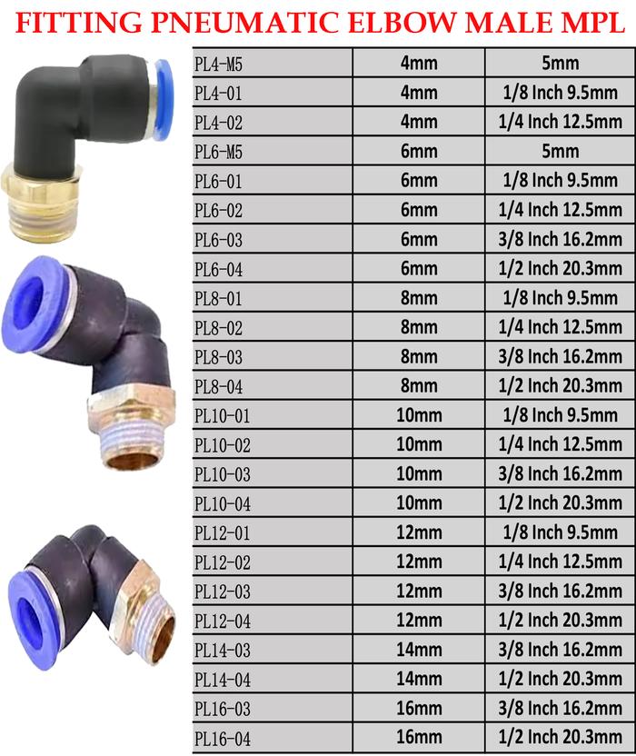 Jual FITTING PNEUMATIC ELBOW MALE DRAT SELANG SLIPLOCK MPL PL - PL4-M5 - Jakarta Barat - Utama ...