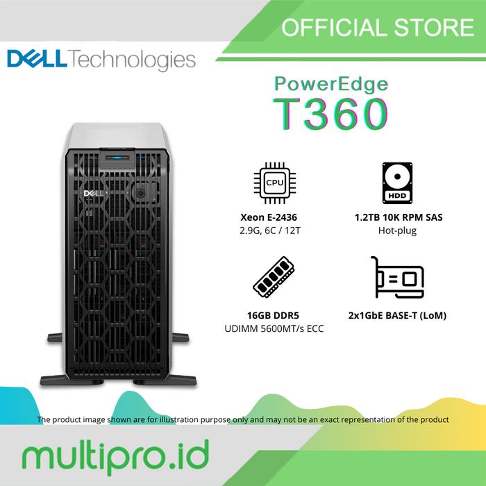 Promo Server Dell T360 Xeon E-2436 6 Core 1.2TB SAS Tower PowerEdge ...