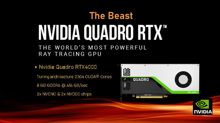 Jual VGA NVIDIA QUADRO RTX4000 RTX 4000 8Gb GDDR6 Ray tracing VGA cocok ...