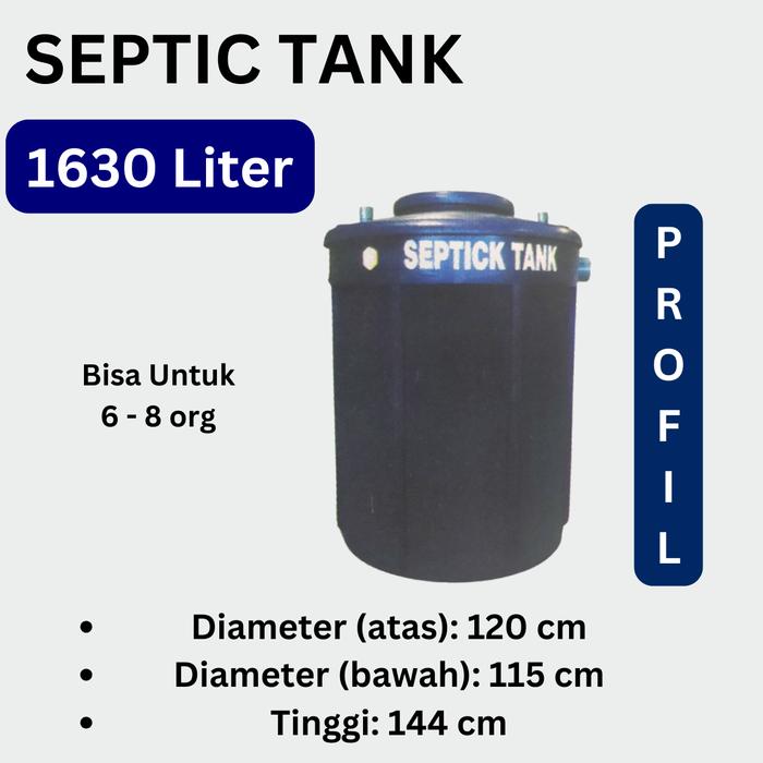 Jual Tangki Septic Profil Tank Septictank Septitank Sapiteng Profil ...