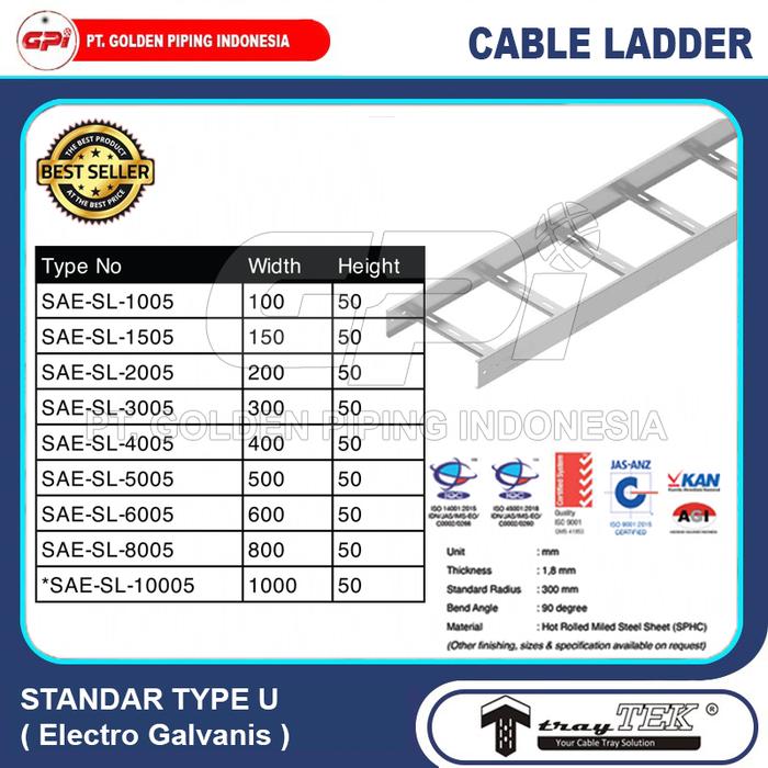 Jual Cable Ladder Type U - Height 50mm, Width 100 s/d 1000mm Electro ...