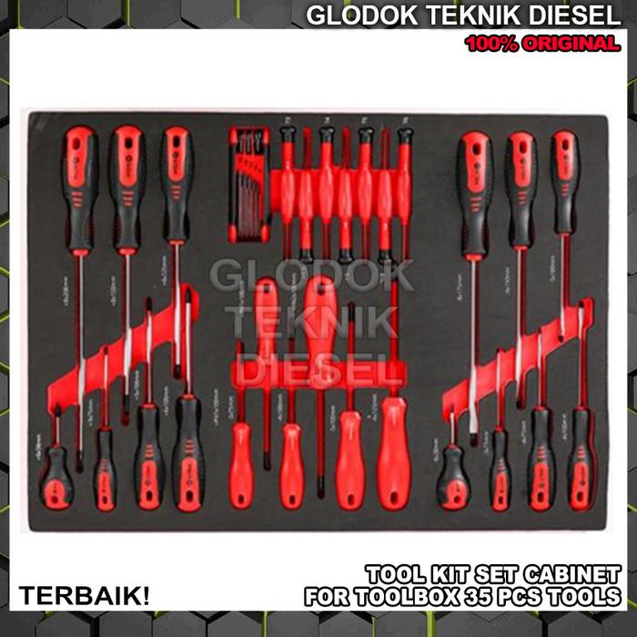 Jual Kotak Lemari Tool Box Cabinet Trolley 6 Drawer WIPRO TCT06D TCT-06D - 35 pcs - Kota ...