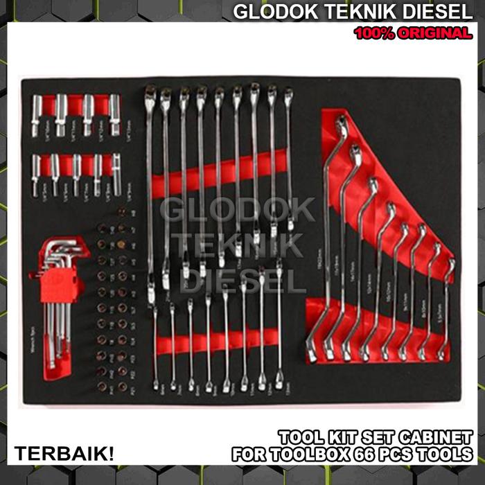 Jual Kotak Lemari Tool Box Cabinet Trolley 6 Drawer WIPRO TCT06D TCT ...