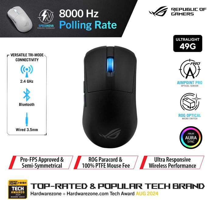 Promo ROG Harpe Ace Mini Wireless Gaming Mouse, 49g Lightweight ...