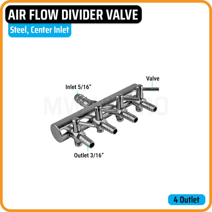 Jual Air Flow Divider Valve Stainless, Center Inlet | Keran Nikel ...